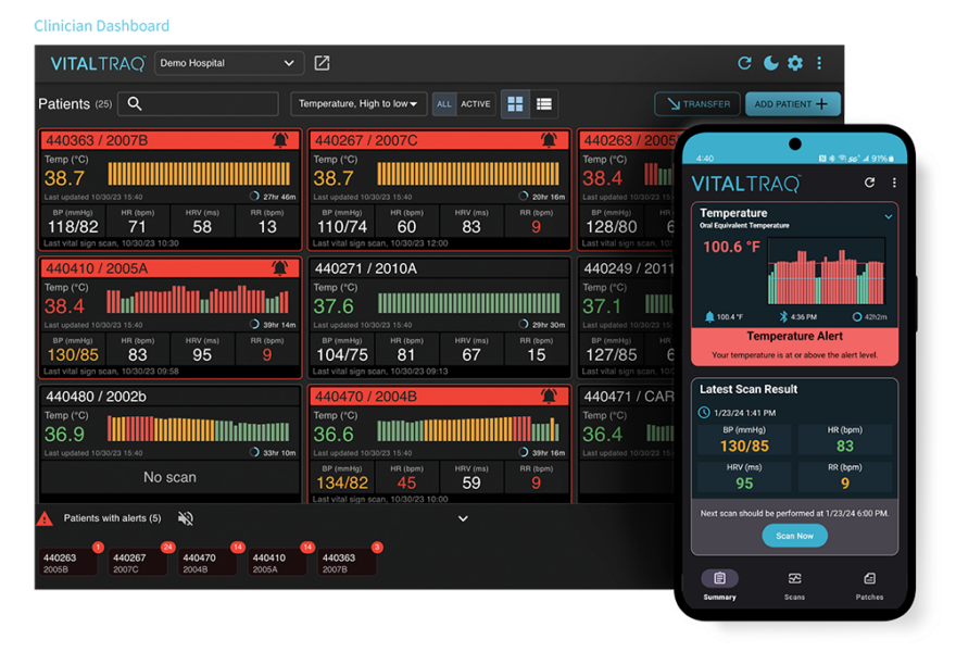 VitalTraq - Blue Spark Technologies